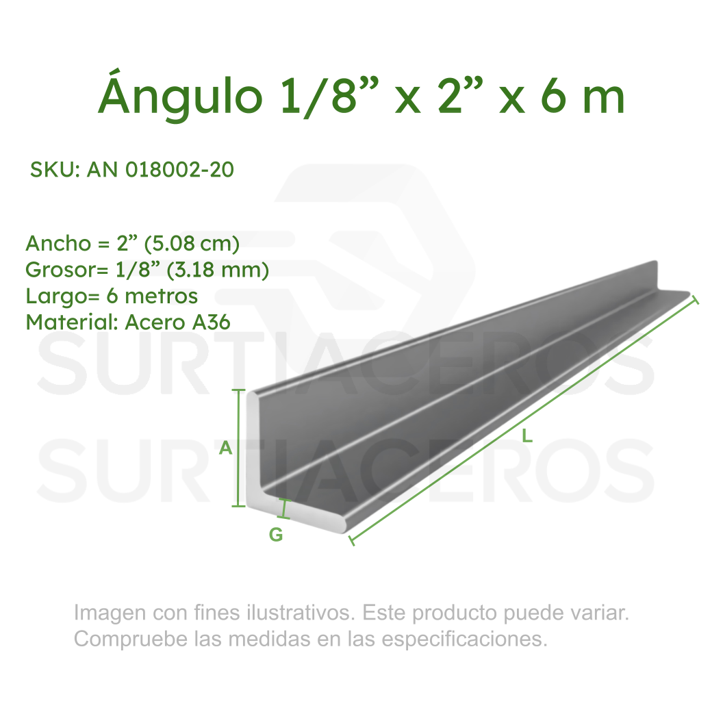 Lista De Precios ngulos Surtiaceros